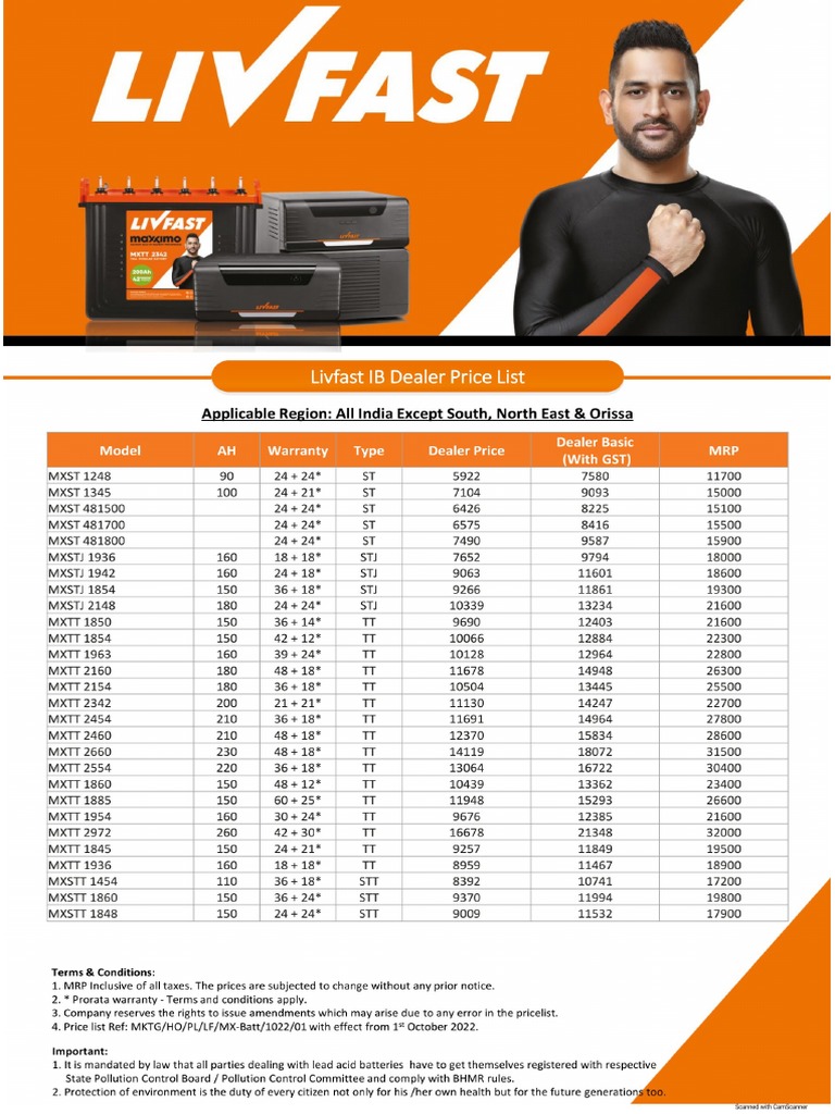 Livfast - IB - Dealer Price List - Oct'22 - All India (1) - 2 | PDF