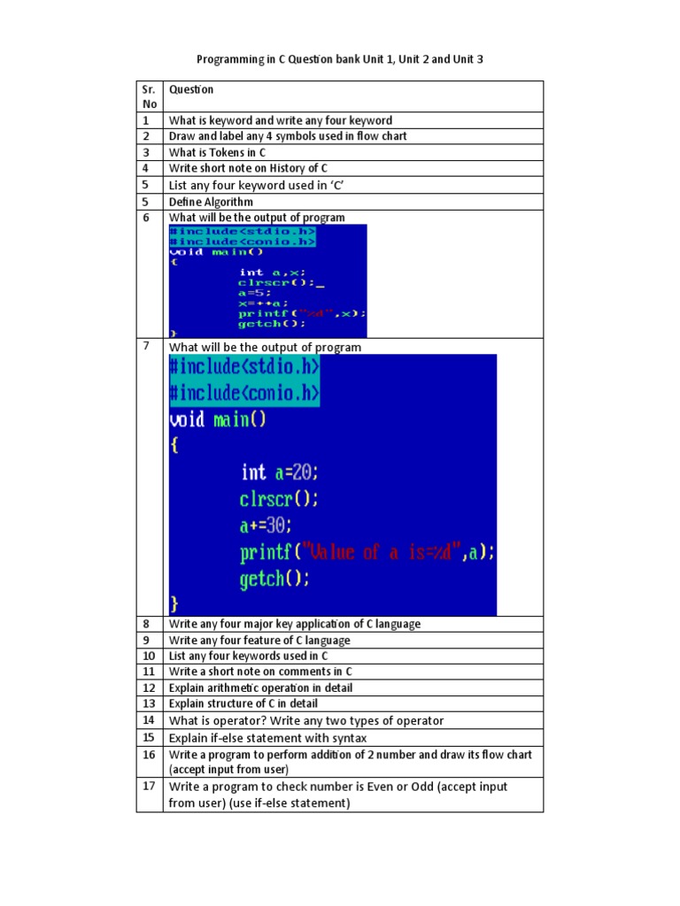 PIC Question Bank | PDF | Computer Program | Programming