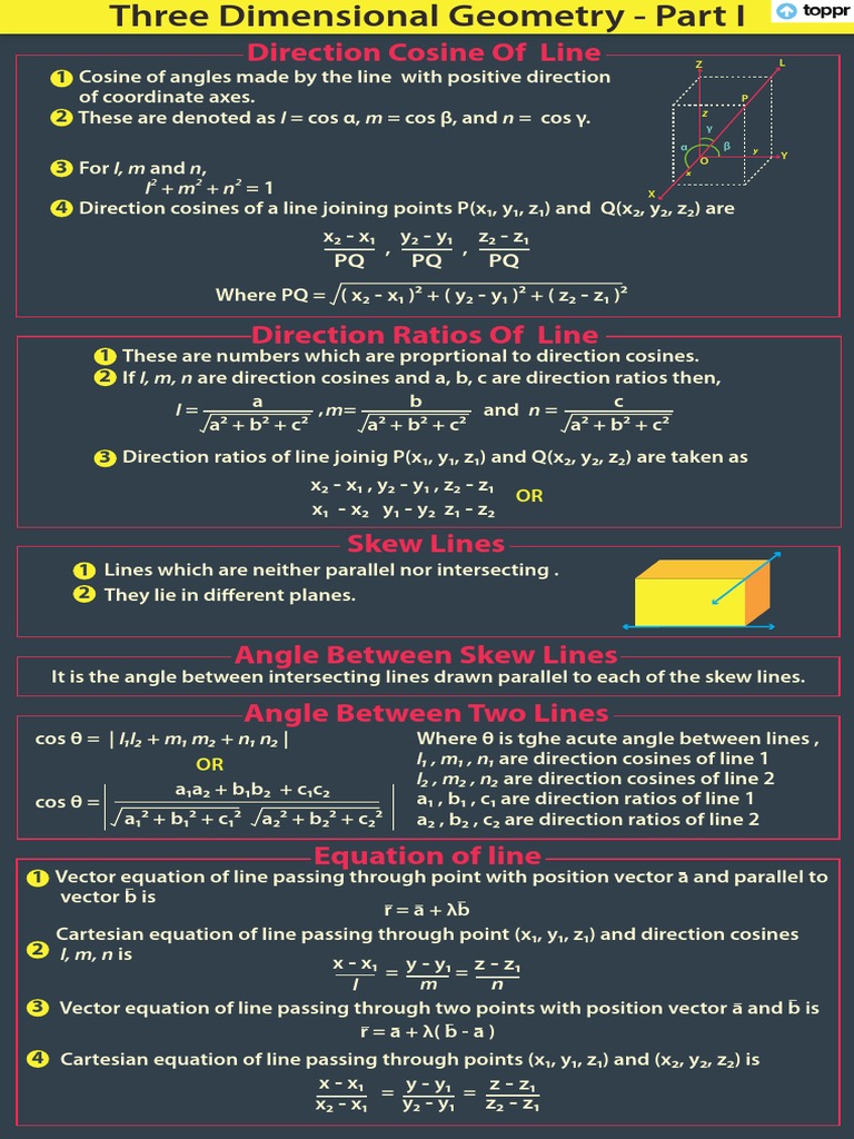 Three Dimensional Geometry | PDF | Plane (Geometry) | Angle