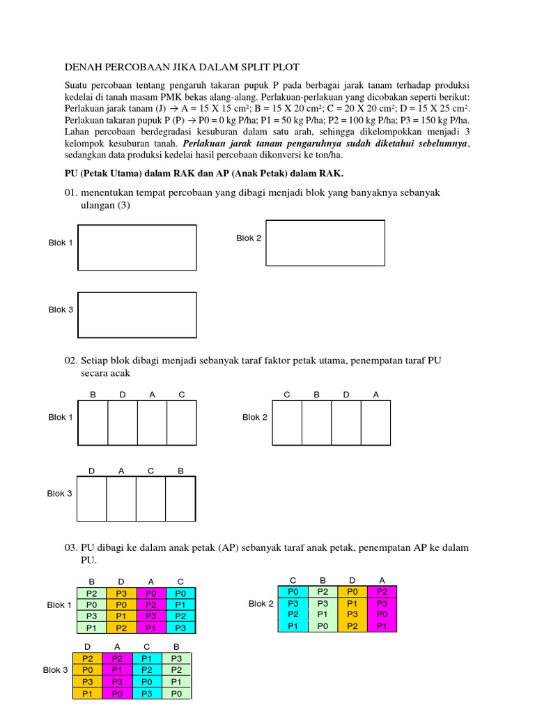 7 02 Denah Percobaan Dalam Split Plot Pdf