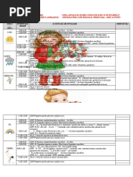 Proiect Tematic Primavara Anotimpul Armoniei | PDF