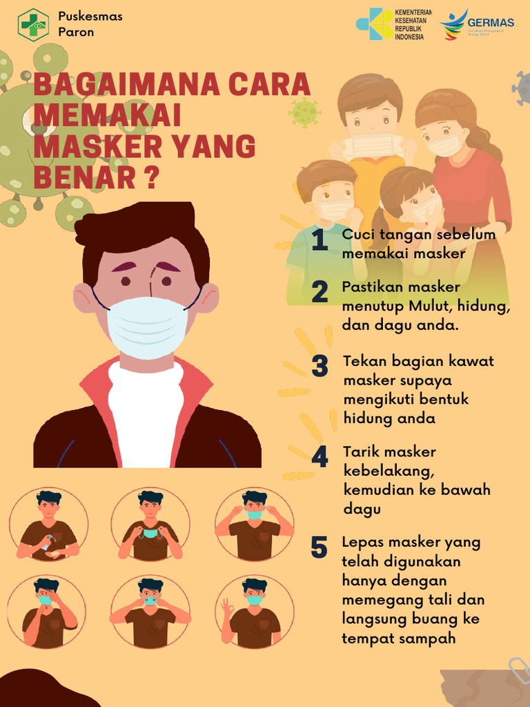 Poster Memakai Masker | PDF