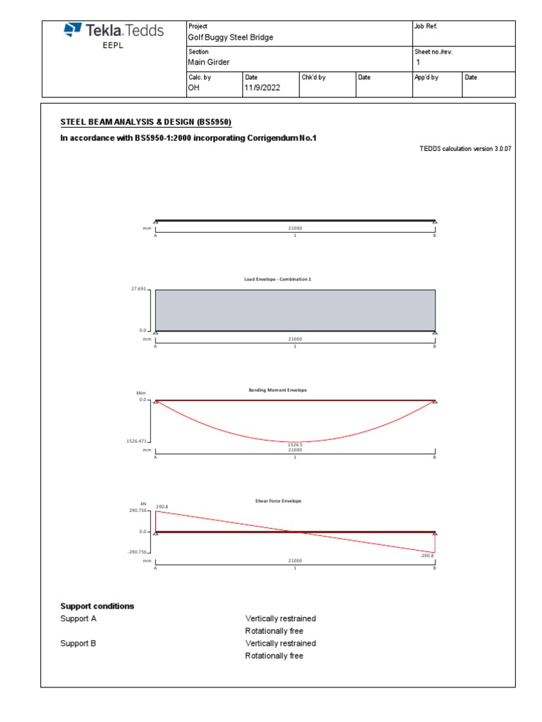 Main Girder - Steel Bridge | PDF | Buckling | Bending
