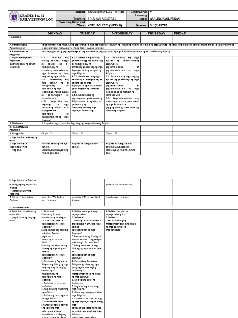 DLL - Araling Panlipunan 5 - Q3 - W8 | PDF