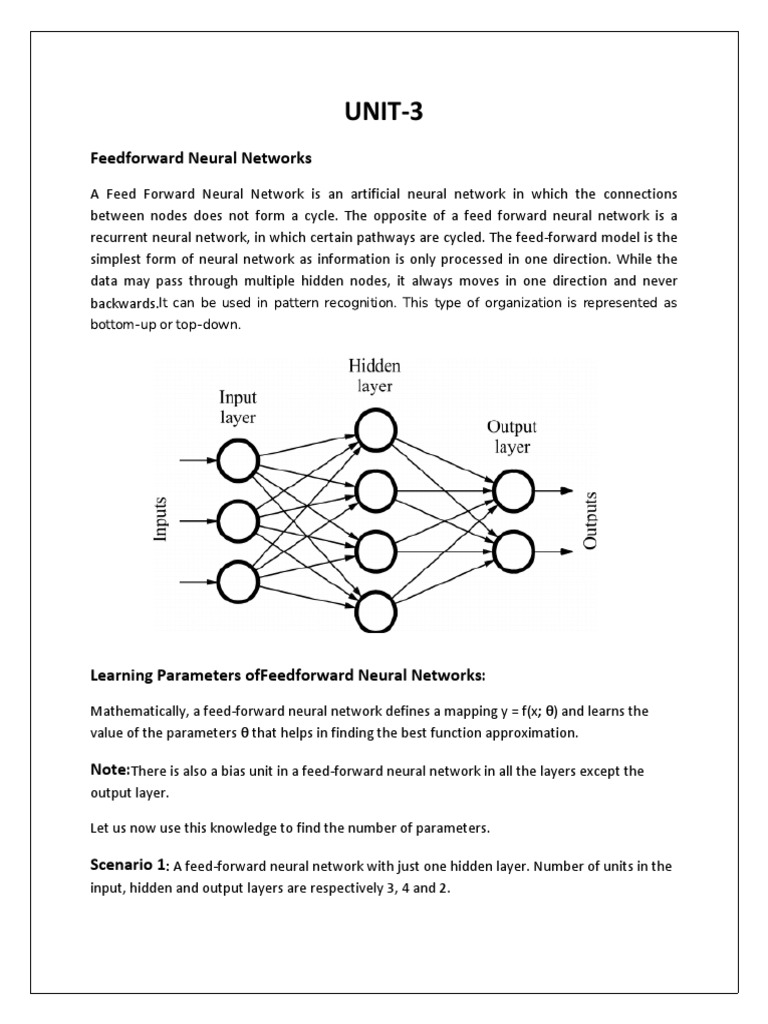 Unit 3 | PDF | Artificial Neural Network | Eigenvalues And Eigenvectors