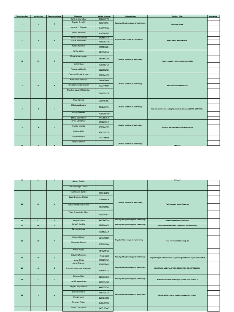 Engineering Project Sign-In Sheet | PDF | Physical Sciences