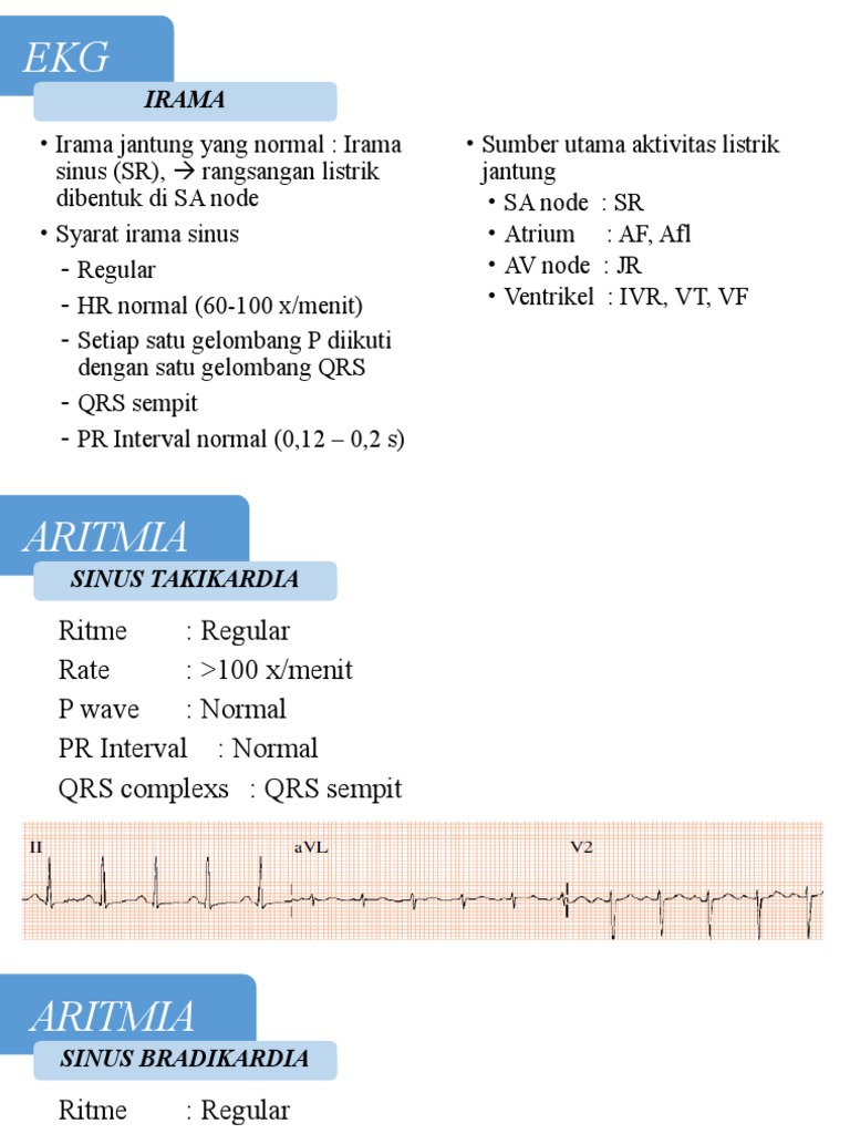 Cardio - Acls BCLS | PDF