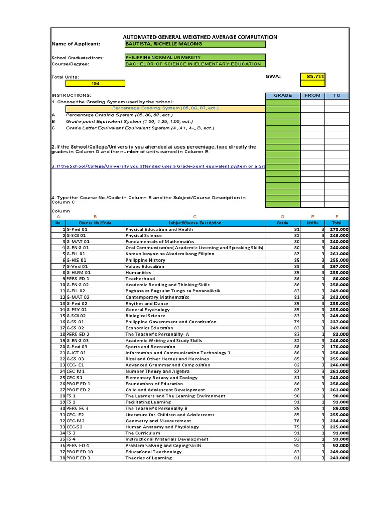 GWA Computation for Teacher Applicants | PDF | Curriculum | Teachers