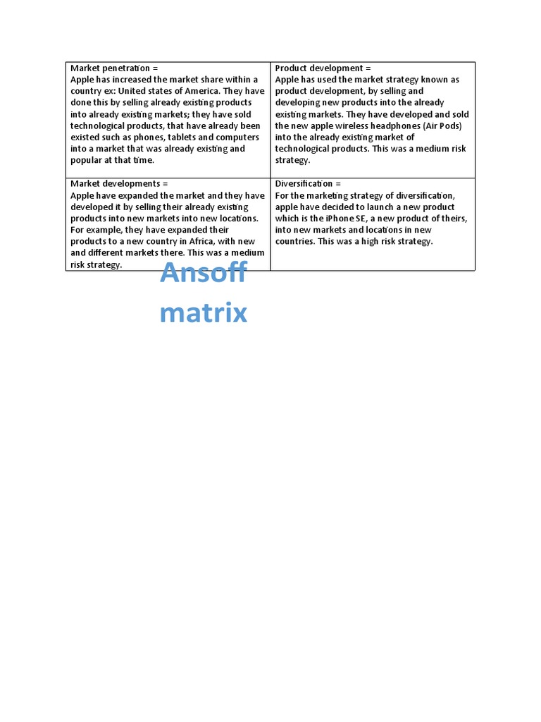 Apple Ansoff Matrix Strategies Explained | PDF