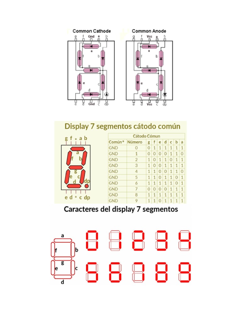 Display 7 Seg | PDF Display 7 Seg | PDF