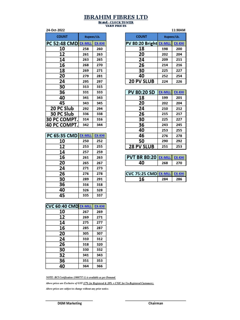 Ifl Yarn Price List-2 | Download Free PDF | Textiles