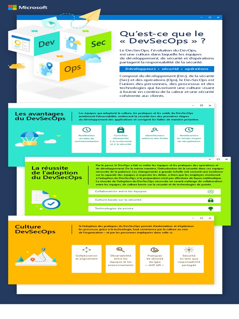 What Is DevSecOps - FR-FR | PDF | Informatique