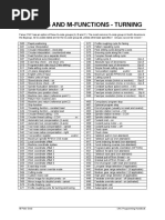 Nora Bystra Personal Coaching (English) PDF | PDF