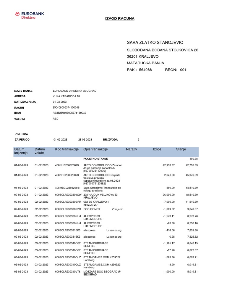 Sava Zlatko Stanojevic: Izvod Racuna | PDF