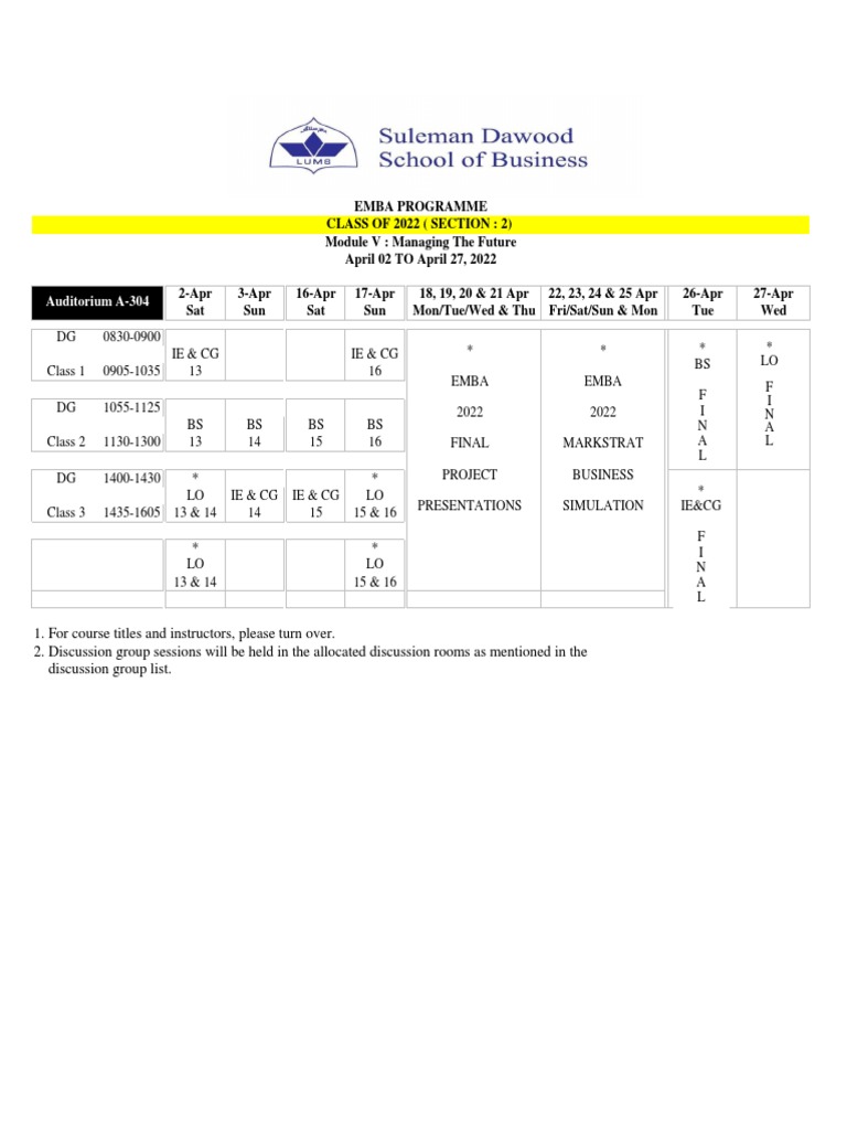 EMBA 2022-Apr 02 Till Apr 27, 2022-Module-V Sec2 | PDF | Corporate Governance | Business