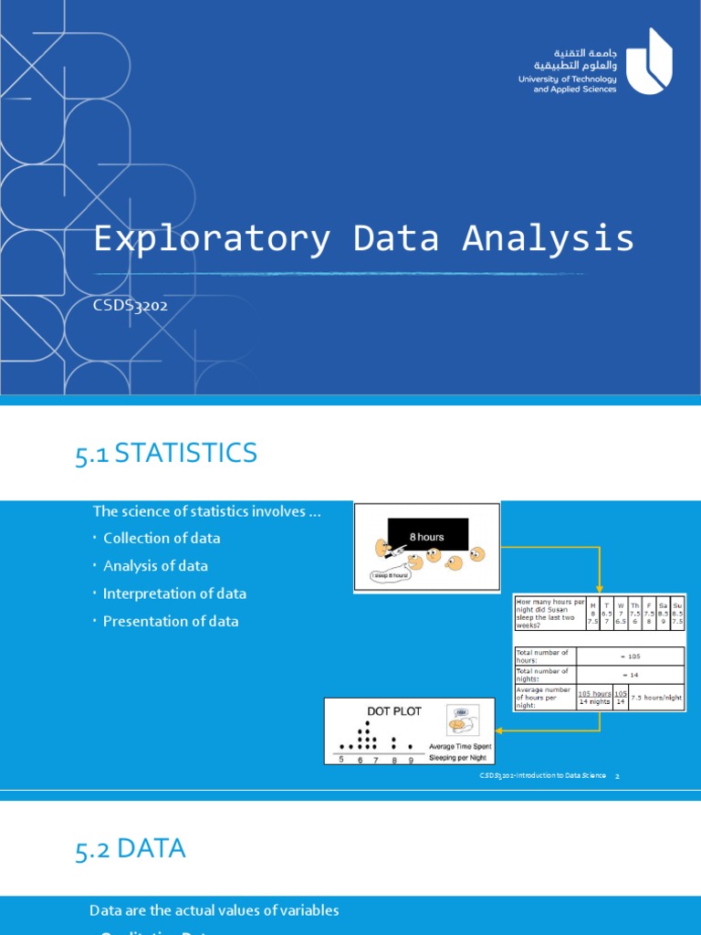Exploratory Data Analysis Updated | PDF | Normal Distribution | Probability Distribution