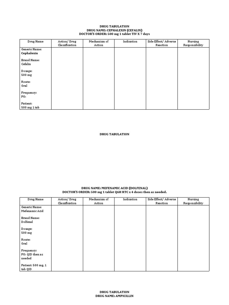 Drug Tabulation | PDF | Chemistry | Dose (Biochemistry)