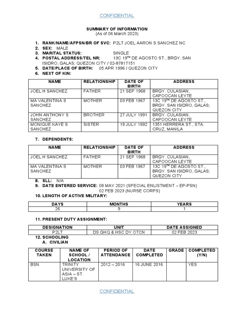 Confidential | PDF | Health Sciences | Nursing