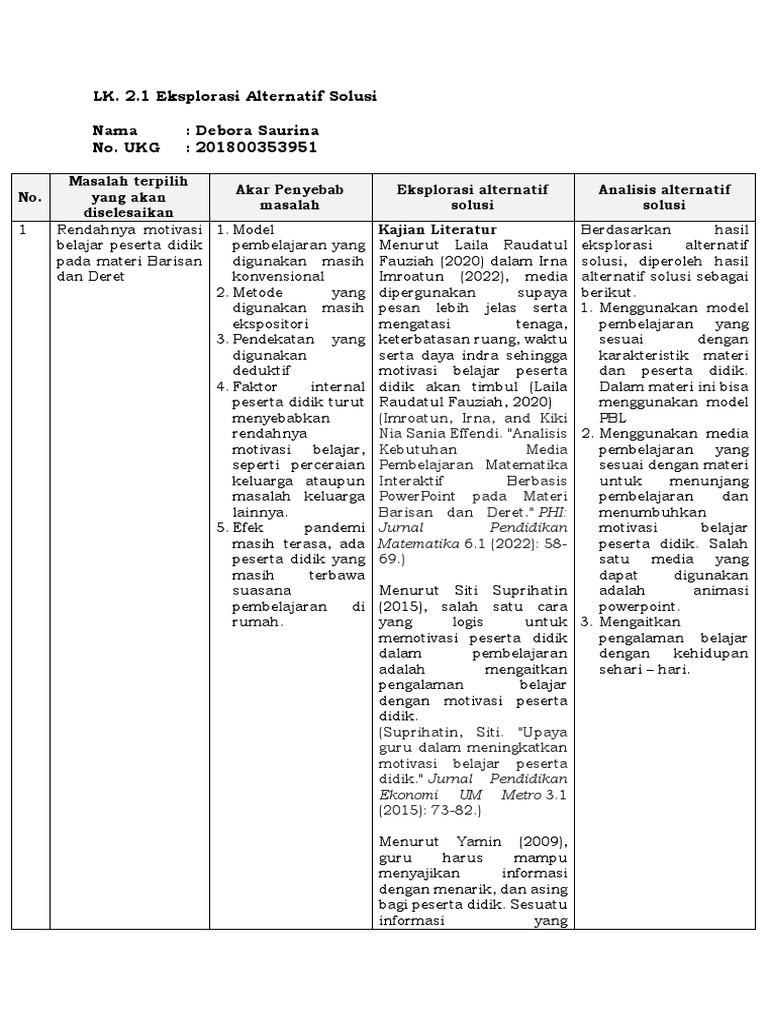 Contoh LK2.1 Matematika | PDF