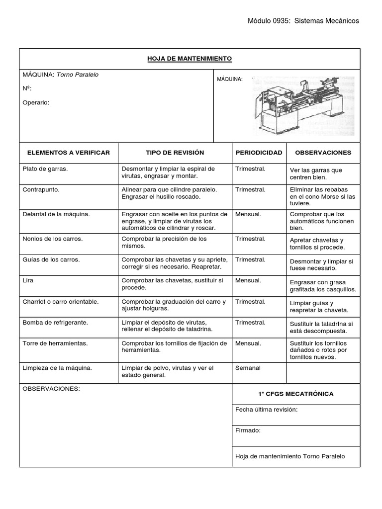 Hoja de Mantenimiento: Módulo 0935: Sistemas Mecánicos | PDF | Mecanizado | Equipo