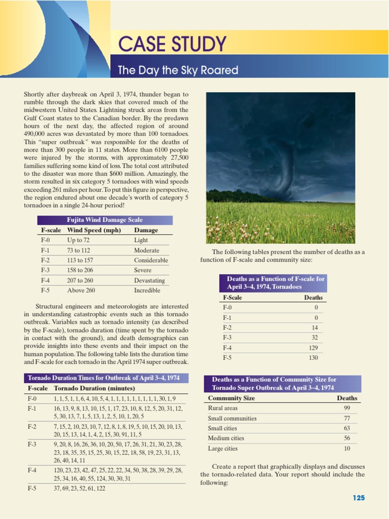 Case Study 2 Summarizing and Organizing Data | PDF | Tornadoes | Disasters