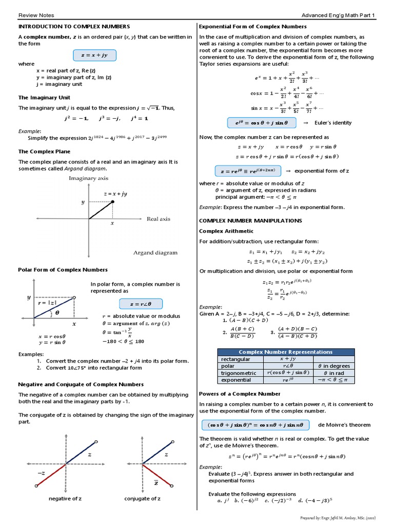 Complex Numbers and Linear Algebra Lecture Notes | PDF