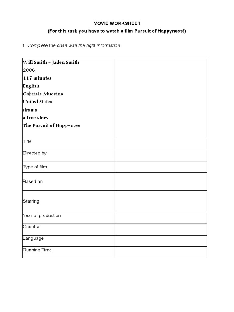 Pursuit of Happyness Movie Worksheet | PDF | Sports & Recreation