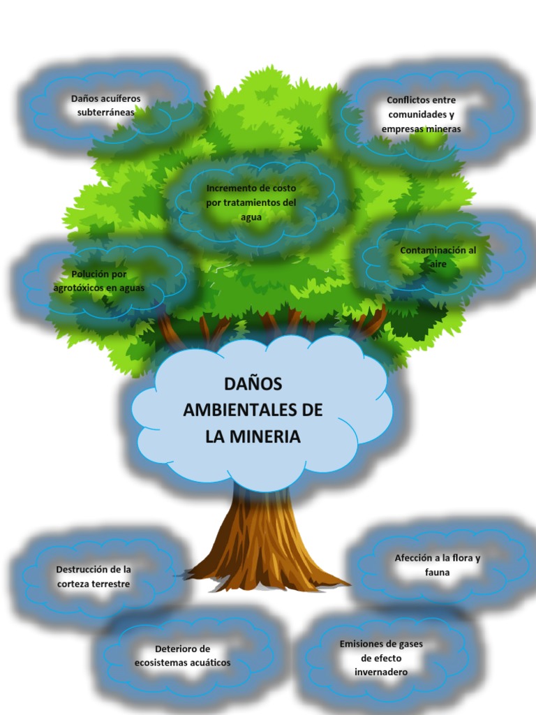 T02 Ugaz Sobrino Omar | PDF