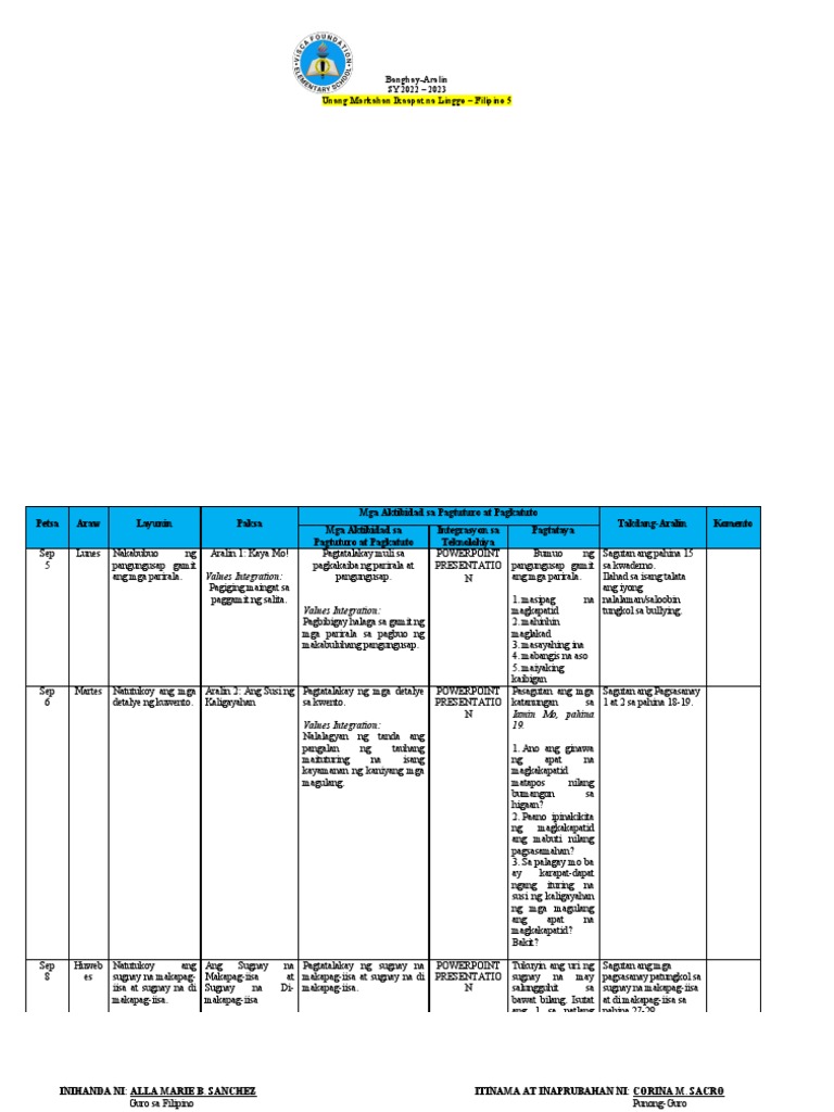 Lesson Plan G5 | PDF