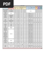 ATM Machine Dimensions and Requirements | PDF | Computers