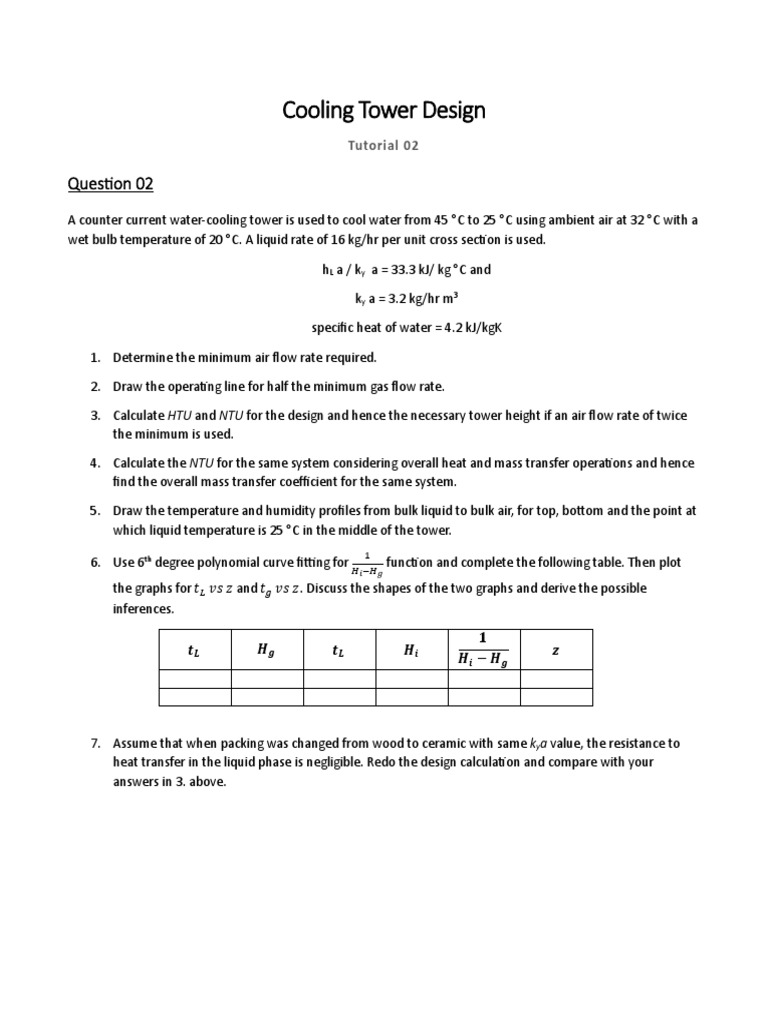 Cooling Tower Design Calculations Guide | PDF | Humidity | Water