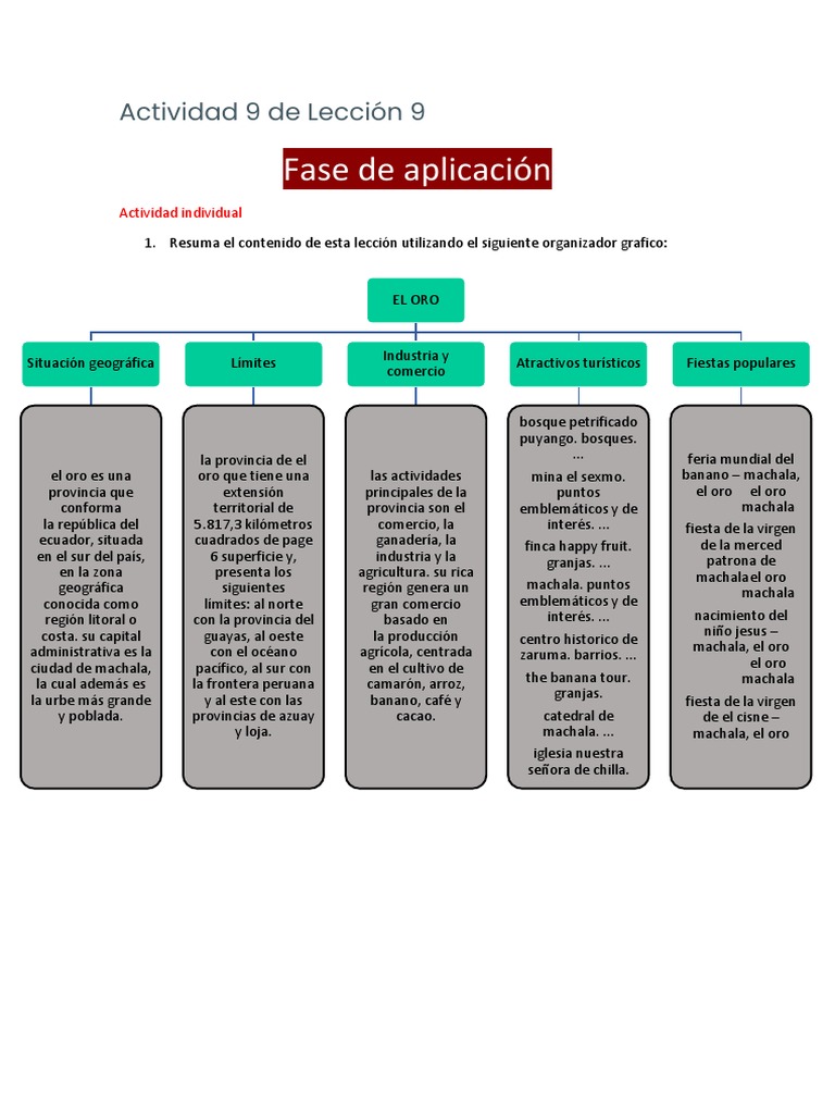 Actividad 9 de Lección 9 Geografia | PDF