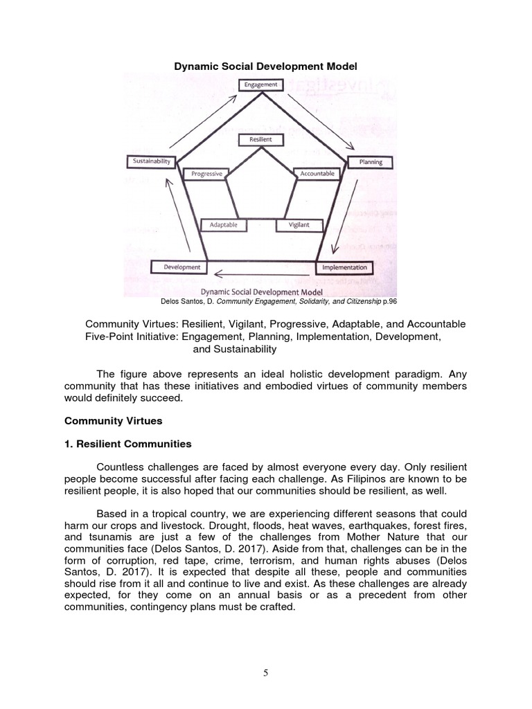 Community Mapping | PDF | Community | Swot Analysis