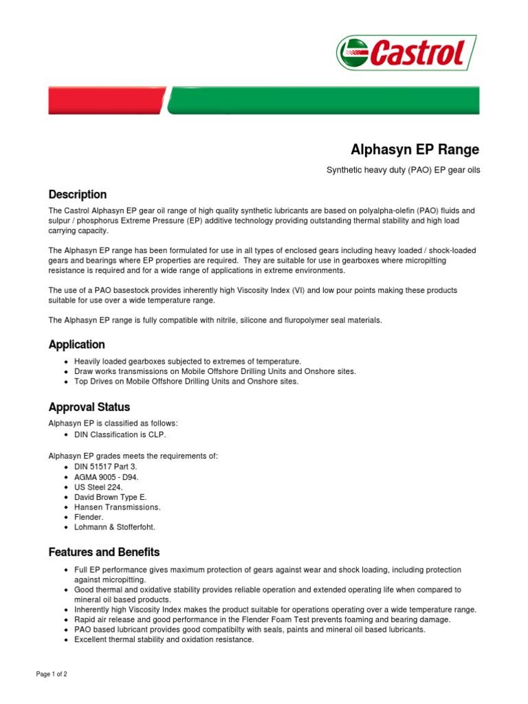 Alphasyn Ep 220 | PDF | Applied And Interdisciplinary Physics | Chemistry