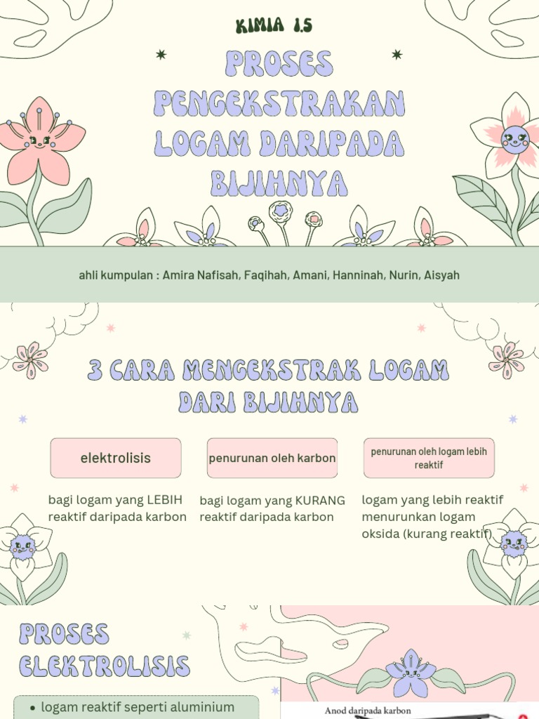 Pengekstrakan Logam Daripada Bijihnya | PDF