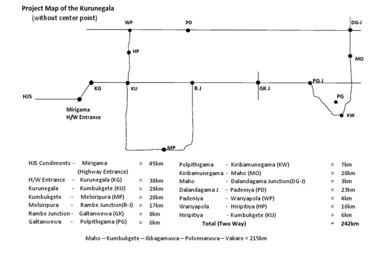 Project Map of the Kurunegala NEW | PDF