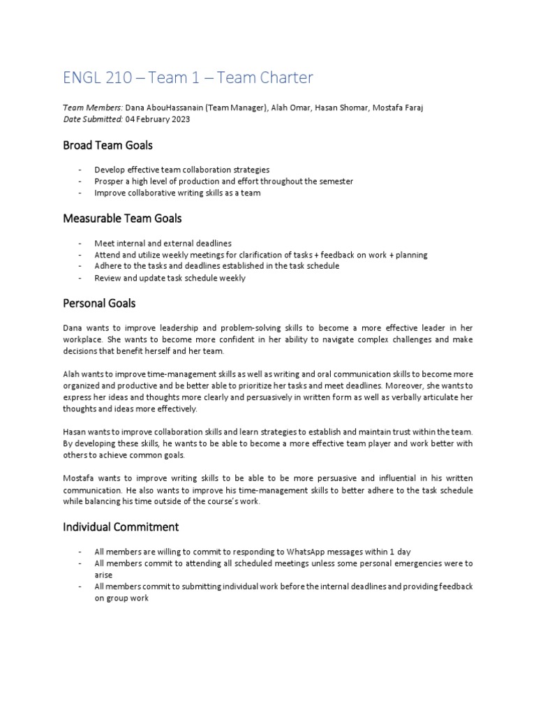 Team Charter Final Draft | PDF | Goal | Communication