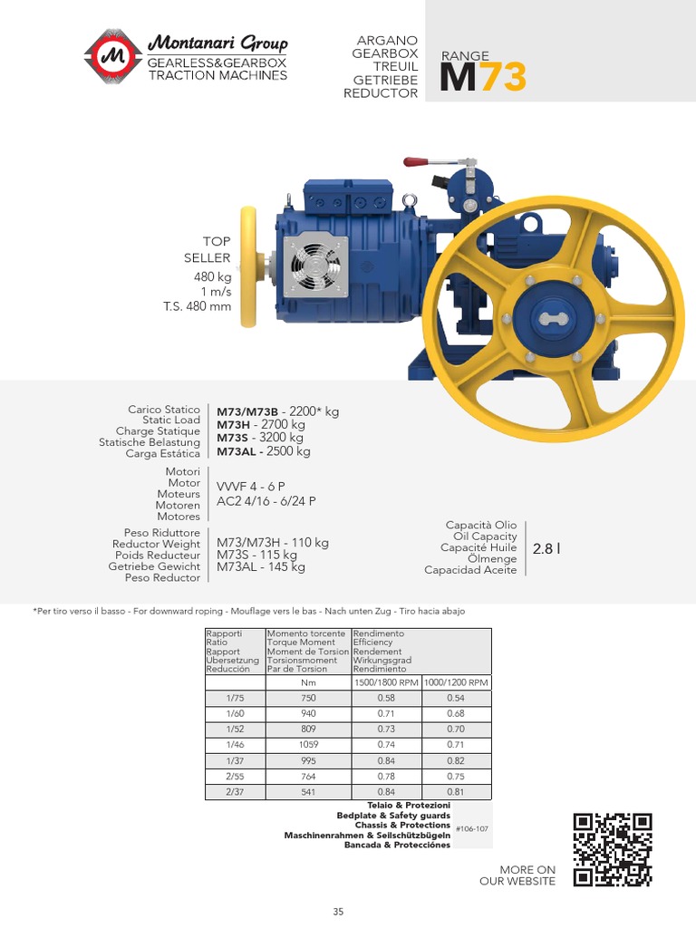 Montanari Gearbox M73 | PDF | Esfuerzo de torsión | Fuerza