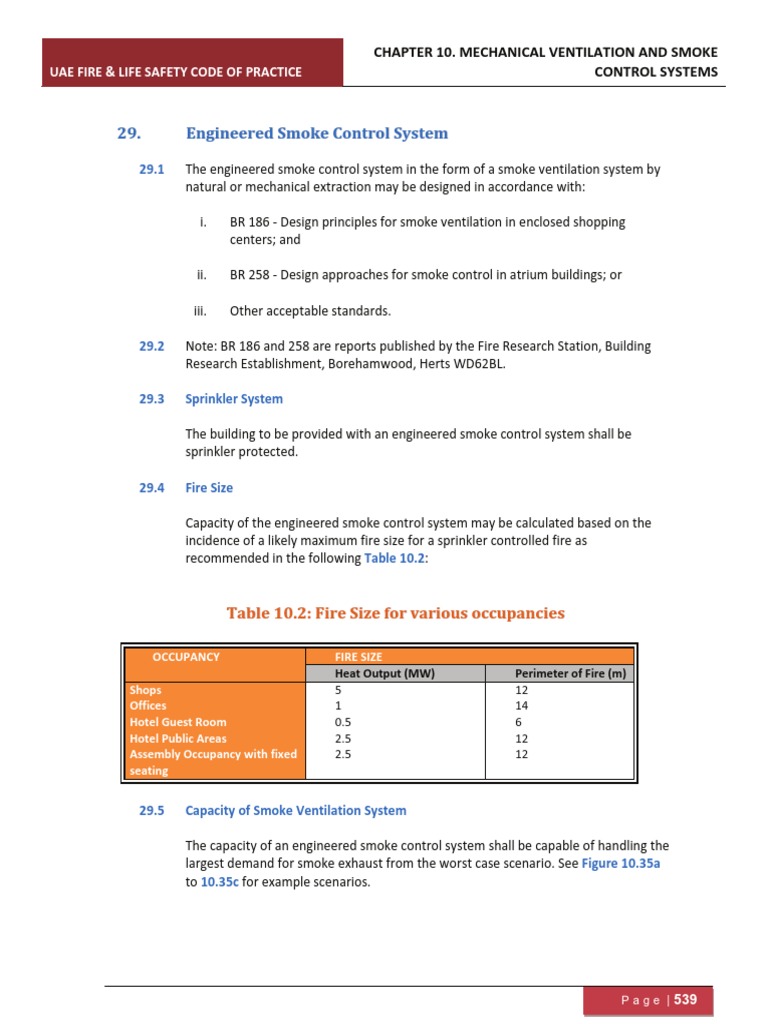 UAE Atrium Fire & Safety Code | PDF | Ventilation (Architecture) | Duct ...