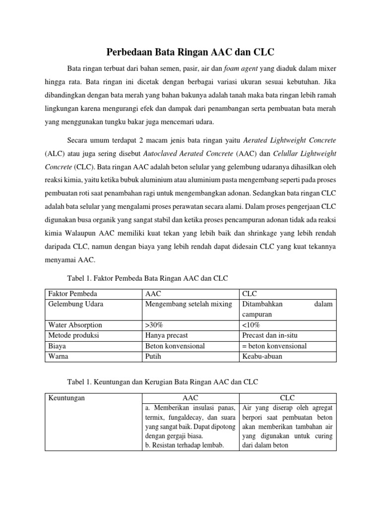 Perbedaan Bata Ringan AAC Dan CLC by AXEL Bata Ringan | PDF