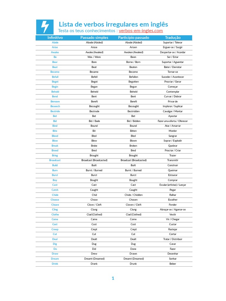 Verbos Irregulares Ingles Pdf Pdf Metalworking