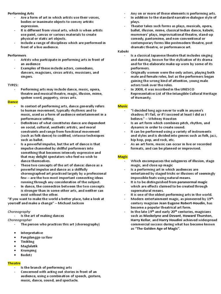 A Comprehensive Overview of the Various Elements, Genres, and Artistic Practices Encompassed by ...