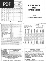 Catálogo Conforja | PDF