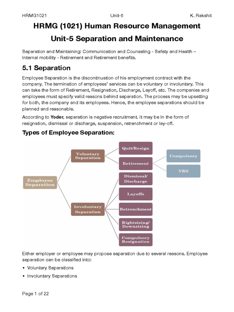 HRMG (1021) Human Resource Management Unit-5 Separation and Maintenance ...