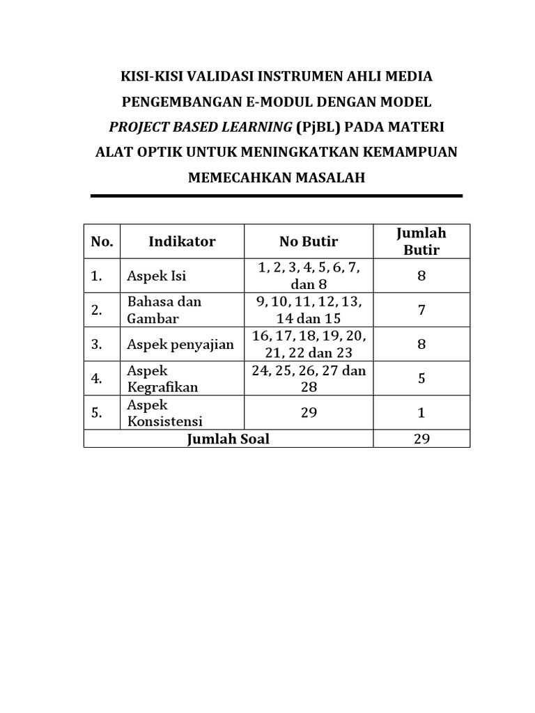 Lembar Validasi Ahli Media | PDF