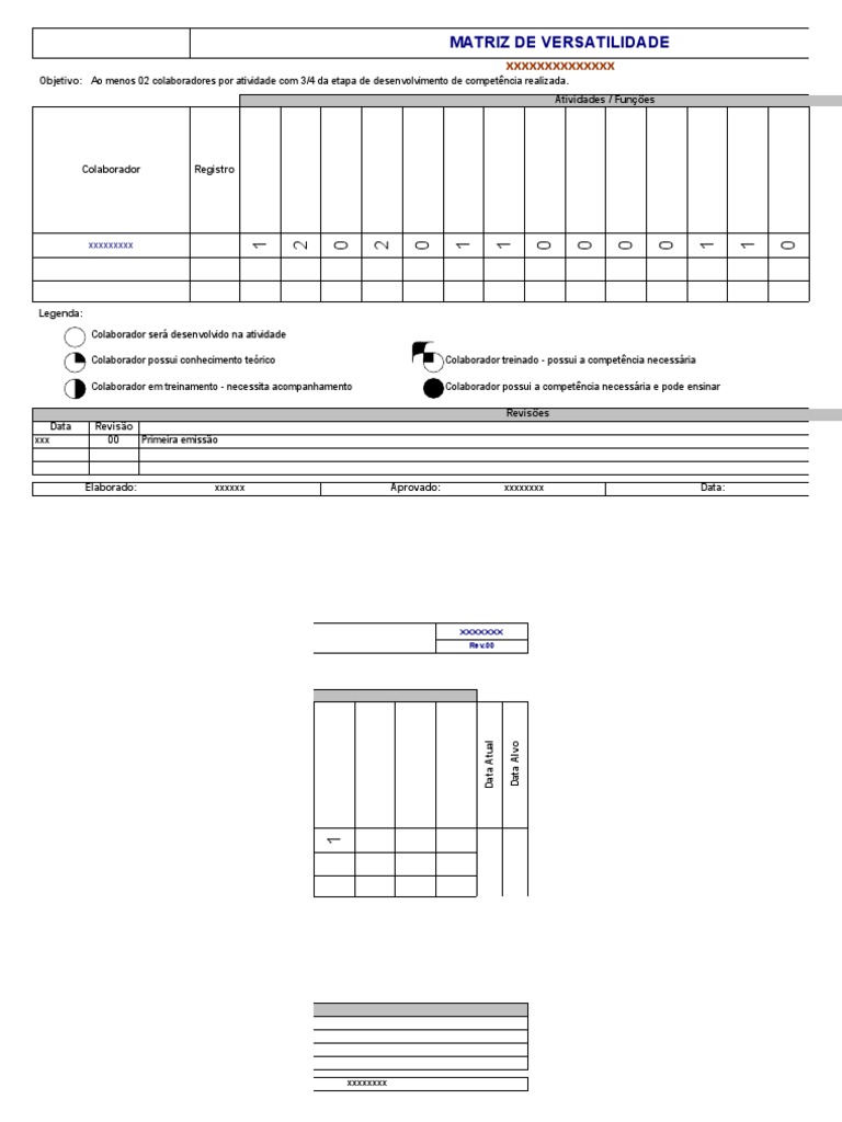 MATRIZ DE VERSATILIDADE - Modelo | PDF