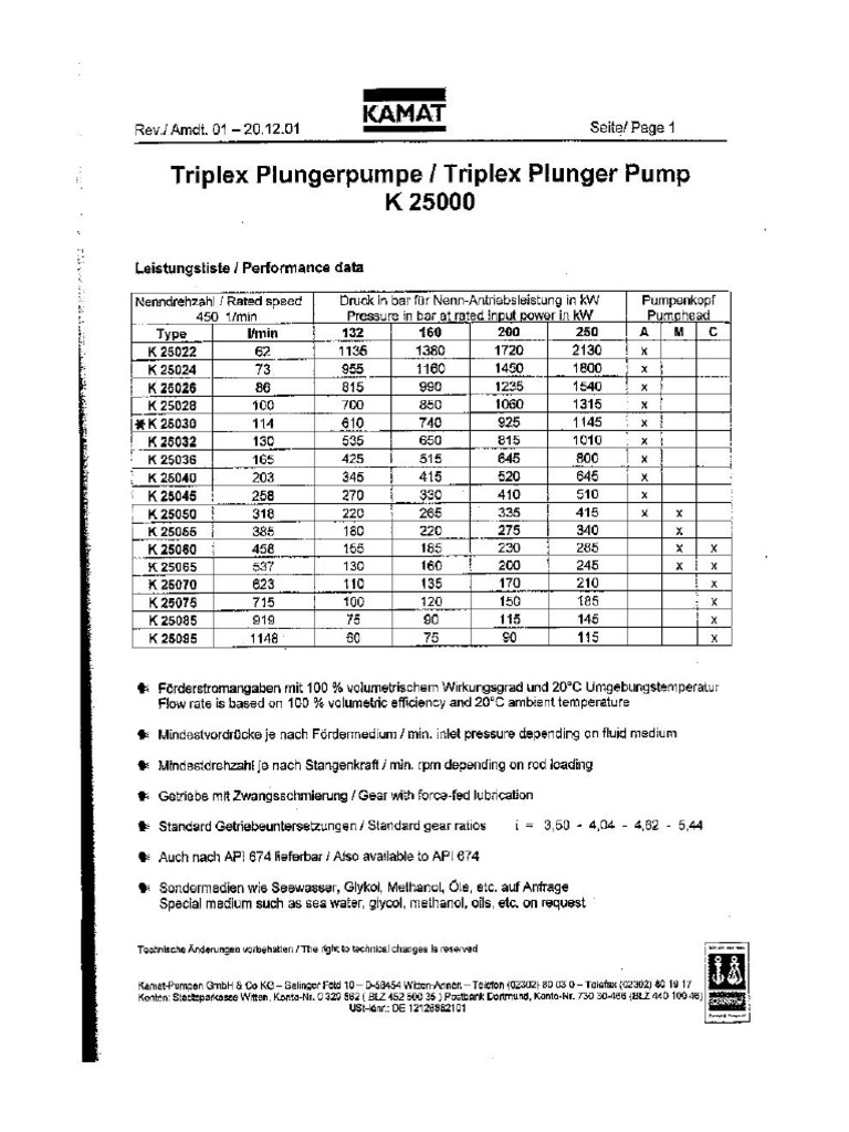Manual Kamat K25030A - Serial Number 141400 PDF | PDF