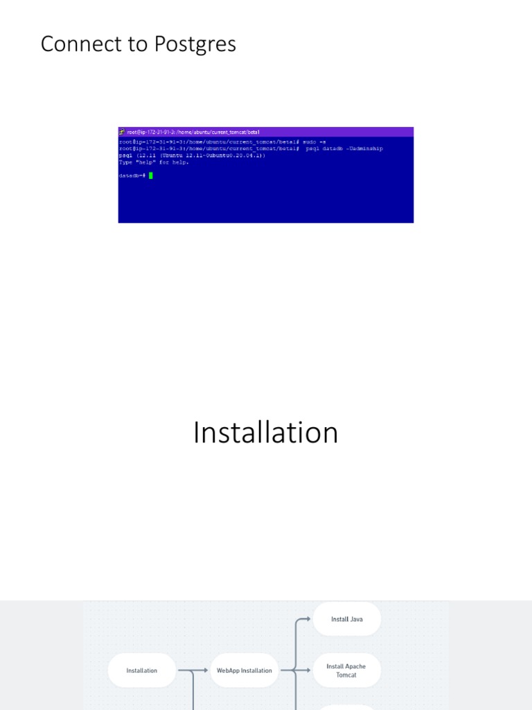 Installation Instructions | PDF Installation Instructions | PDF