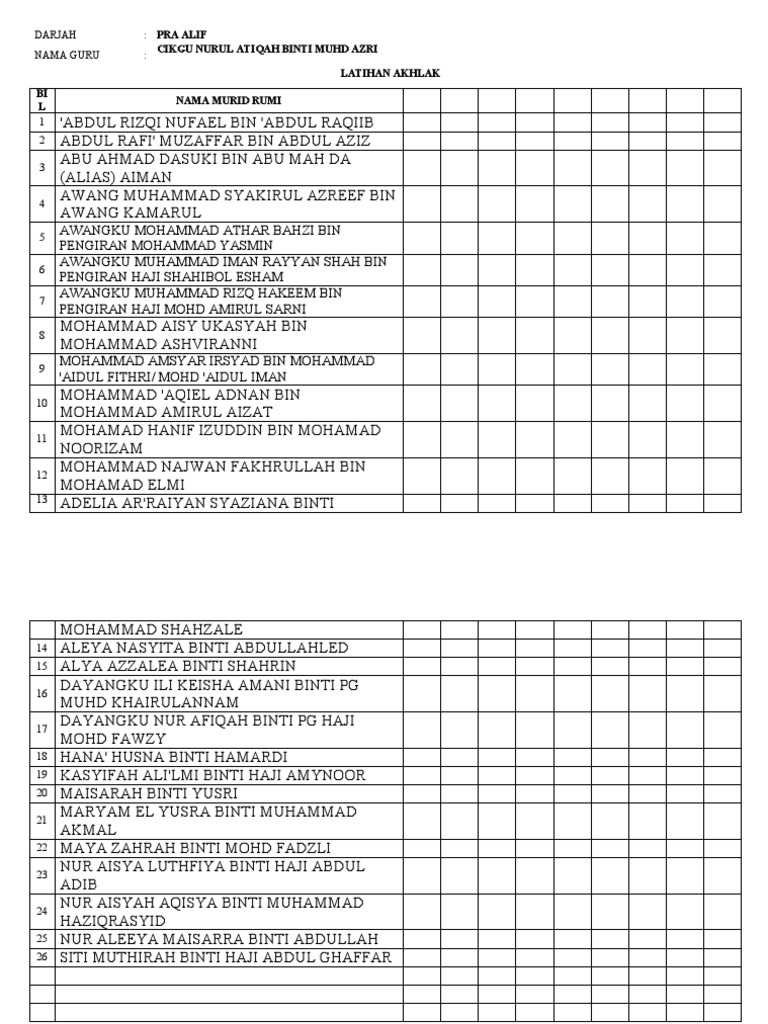 Catitan Kerja Bacaan | PDF