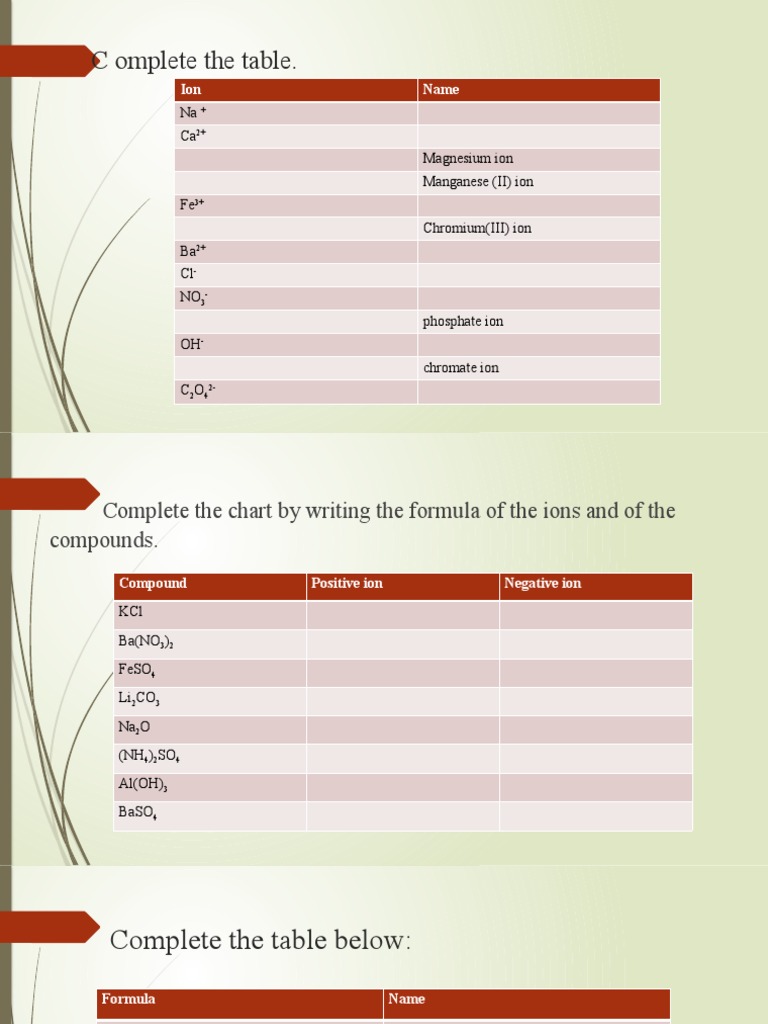 Exercises On Writing Chemical Formulas | PDF